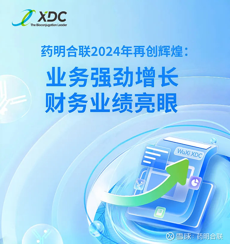 药明合联2024年再创辉煌：业务强劲增长，财务业绩亮眼 中国上海2025年3月24日全球领先的生物偶联药物合同研究、开发与生产组织（CRDMO ...