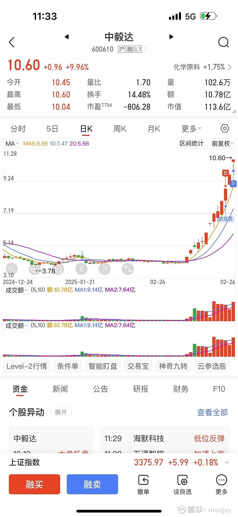 $华钰矿业(SH601020)$ $中毅达(SH600610)$ $南方精工(SZ002553)$说几句，这几天太忙，不... - 雪球