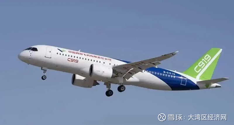 中国宽体大飞机国产化率突破90%震撼全球 C929横空出世 大湾区经济网湾区财经讯，据媒体报道，近日从中国商用飞机有限责任公司获悉，其自主研发的宽体客机C929国产化率已突破90%... - 雪球