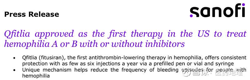 FDA批准赛诺菲新型siRNA疗法治疗血友病 3月28日，赛诺菲宣布美国FDA已批准Qfitlia（fitusiran）作为首个抗凝血酶（AT ...