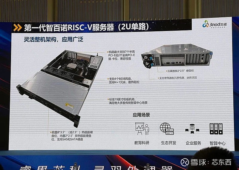 中国首款全自研高性能RISC-V服务器芯片！深圳造出 高性能RISC-V生态正逐步成型。 作者 |ZeR0 编辑 |漠影 芯东西3月31日报道 ...