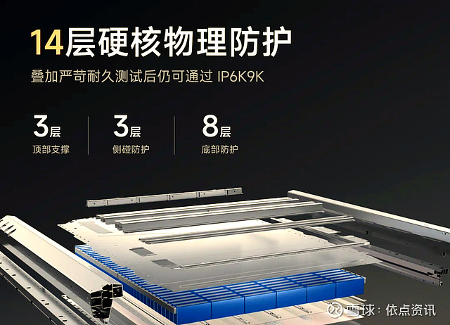 浅谈小米SU7 3.29铜陵事故：技术漏洞、沟通裂痕与行业警示 小米 SU7 3.29铜陵碰撞爆燃致3人死亡的事故，在发生了2天，才被舆论普遍知晓，放在互联网发生任何事件都会快速传播的... - 雪球