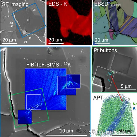 FIB-ToF-SIMS集成技术能为APT分析做什么？ 半导体工程师 2025年04月11日 09:36 北京原子探针断层扫描（Atom Probe Tomography，AP... - 雪球