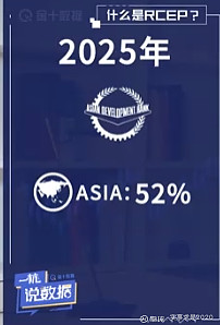 聊聊高级的：东盟和中国的RCEP协议将取代WTO，拥抱RCEP 当下，如何避开贸易关税是市场风口所在， 米奥会展 手持两柄劈开贸易壁垒的利剑，每个都有望成为未来的风口。第一，RCEP取... - 雪球