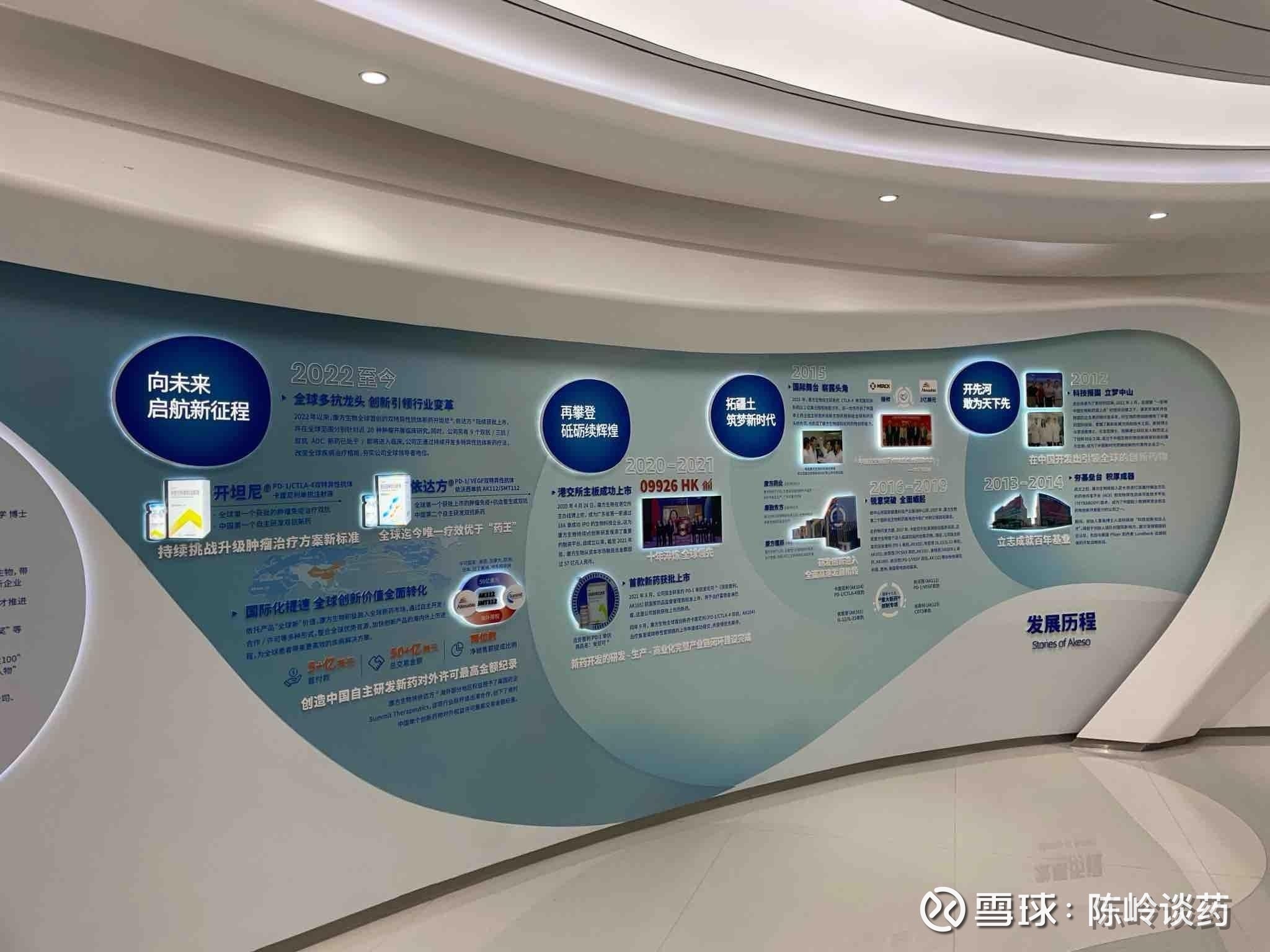 【康方生物考察】康方作为个人长期的跟踪股之一，去年在湾区园区和高管交流，夏董现场立下千亿市值的豪言，转眼刚好一年有余，如... - 雪球