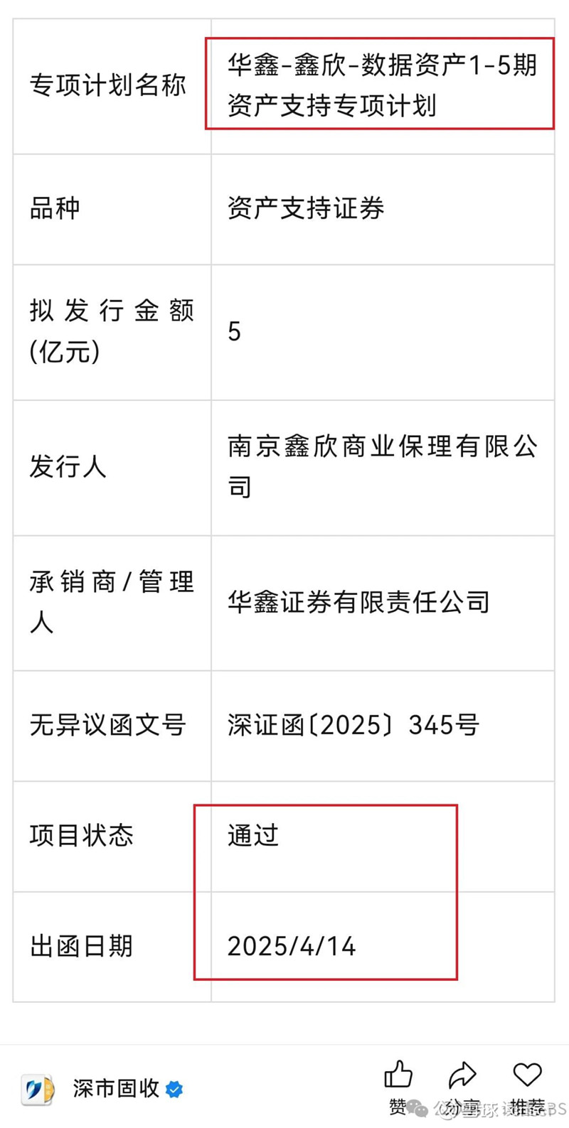 商业保理创造历史 | 全国首单数据资产ABS获无异议函！鑫欣保理牵头发行！ 2025年4月14日，由南京鑫欣商业保理有限公司作为发行人、华鑫 ...