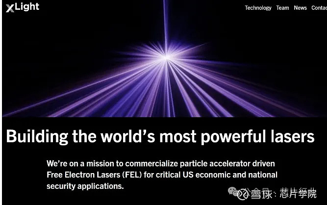 英特尔前CEO加盟xLight，将替代EUV光源！ 英特尔 传奇首席技术官兼首席执行官帕特·盖尔辛格（Pat Gelsinger）近日宣布加入初创公司xLight，担任执行... - 雪球