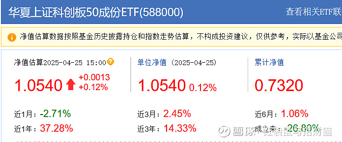 又有四只被ST，投资股市如何才能不踩雷？ 近期A股市场再掀波澜，四家上市公司因财务指标触规被实施退市风险警示（*ST），股价遭遇断崖式下跌。此类事件频发，投资者不... - 雪球