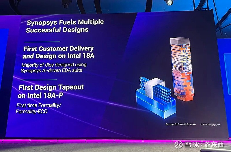 重磅：英特尔揭秘1.4nm细节！晒神秘AI芯片 英特尔 最新先进制程、先进封装路线图公布。 作者 |ZeR0 编辑 |漠影 芯东西4月29日 ...