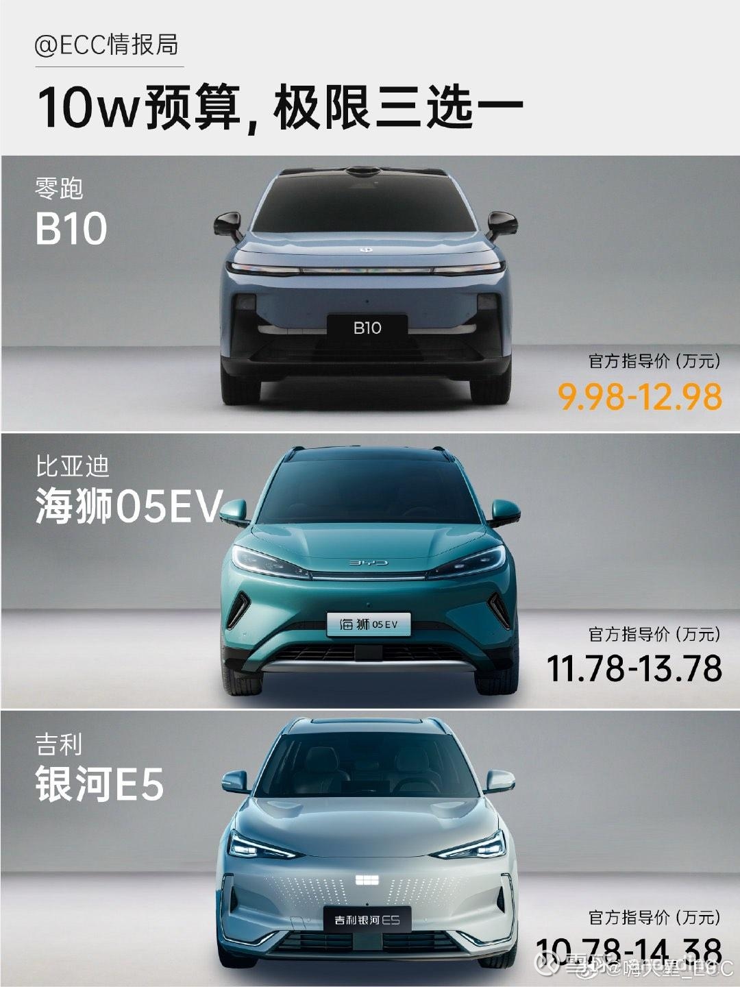 $比亚迪(SZ002594)$ $吉利汽车(00175)$ $零跑汽车(09863)$ 在海狮05EV面前，不知 零跑汽... - 雪球