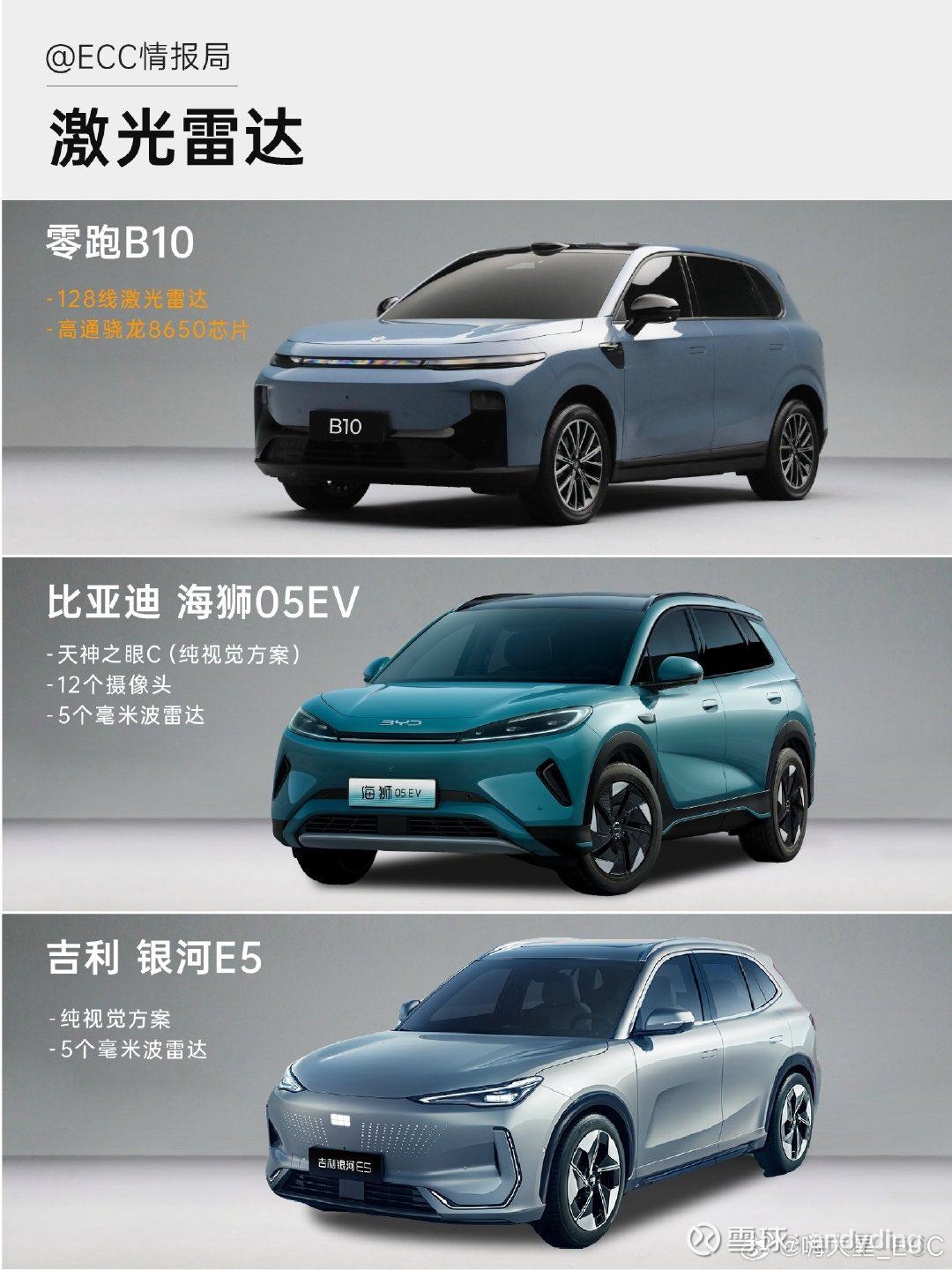 $比亚迪(SZ002594)$ $吉利汽车(00175)$ $零跑汽车(09863)$ 在海狮05EV面前，不知 零跑汽... - 雪球