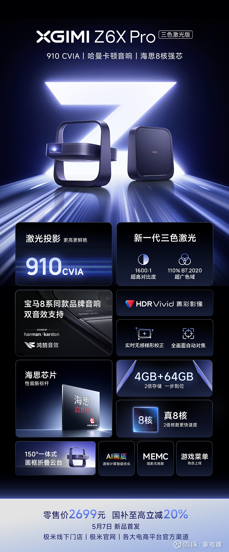 极米Z系列全球累计销量突破300万！Z6X Pro三色激光版以技术重构家用投影生态 $极米科技(SH688696)$ 智能投影领军品牌 极米科技 旗下Z系列产品，全球累计销量突破300万台！5 ...