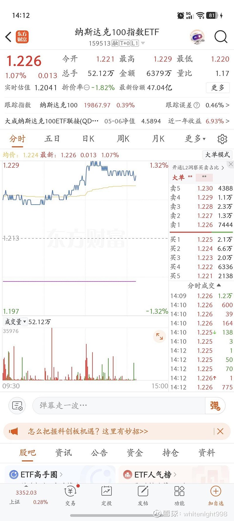 投资纳斯达克etf的一些问题 问： 纳斯达克ETF 是根据哪天的净值买卖？答：场内场外的 纳指 基金都有一个净值，都是更新前一天的收益今天是5.8，晚... - 雪球
