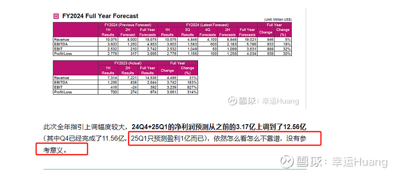 25Q1同行比较之---One（包括海运集运和东方运价拆分对比） 4月30日，海洋网联船务（ONE）公布2025年一季度业绩（24财年Q4）：在强劲的货运需求下，运费保持稳定。然而，农历 ...