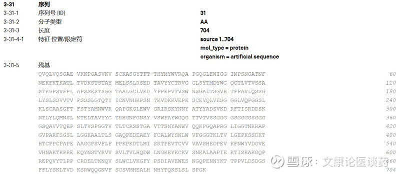 TCE 结构之争落幕：行业用行动给出 “标准答案” 在十年前甚至三年前的 生物医药 领域，每当提及双特异抗体与T细胞衔接器（TCE），业界的 ...