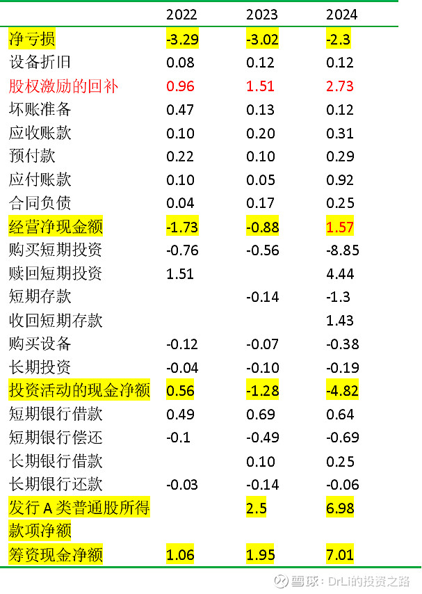 亿航智能--eVTOL的先行者 亿航智能 的EH216-S是中国第一家获得型号合格证（TC），标准适航证（AC），生产许可证（PC）和全球首张 ...