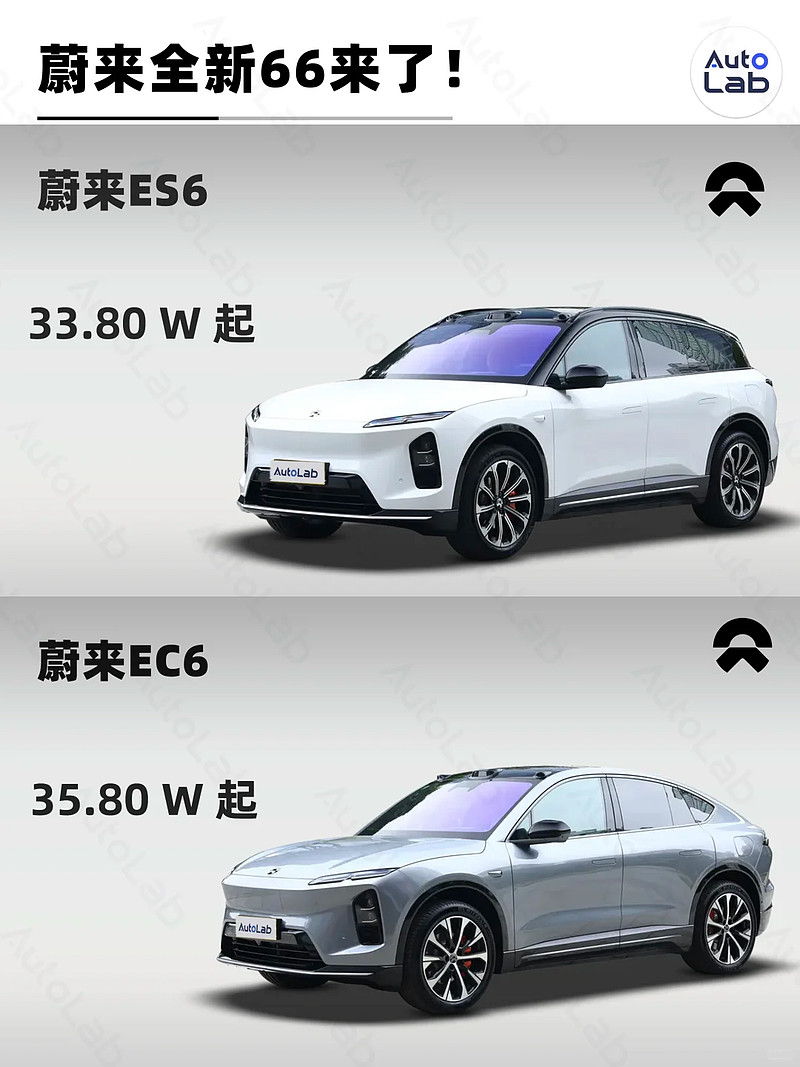 没涨价的新款ES6，还能成为蔚来的销量扛把子吗 蔚来 的“销量扛把子”ES6终于迎来了改款，售价33.8万元不变，BaaS租电也依旧是26.8万元。作为 蔚来 品牌的中... - 雪球