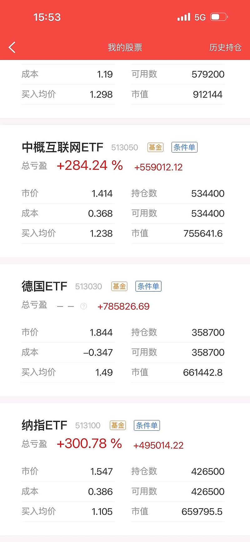 定投到底赚钱吗？展示第2492天 定投到底赚钱吗？展示第2492天当日操作:买入“ 德国ETF ”3000股卖出“”股定投时间：2025年5月19日当日盈... - 雪球