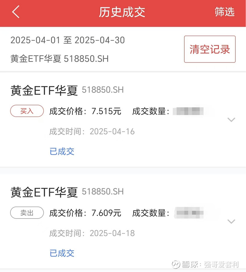 黄金ETF轮动套利实战，4天收益10% 前段时间国际金价大涨，受此影响国内的 黄金LOF 基金连续出现溢价，这样的套利机会强哥当然不会错过，多次参与申购套利取得... - 雪球