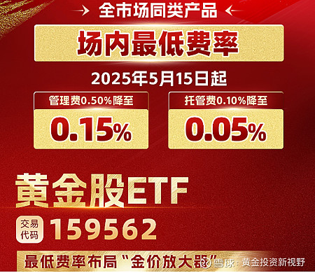 伊以冲突缓和，避险需求降温，金价小幅回落 隔夜伊朗一名高级外交官在接受采访时透露，伊朗的军事和政治领导层准备放弃 铀浓缩 ，以维持政权。“但需要一个保全颜面的解决... - 雪球