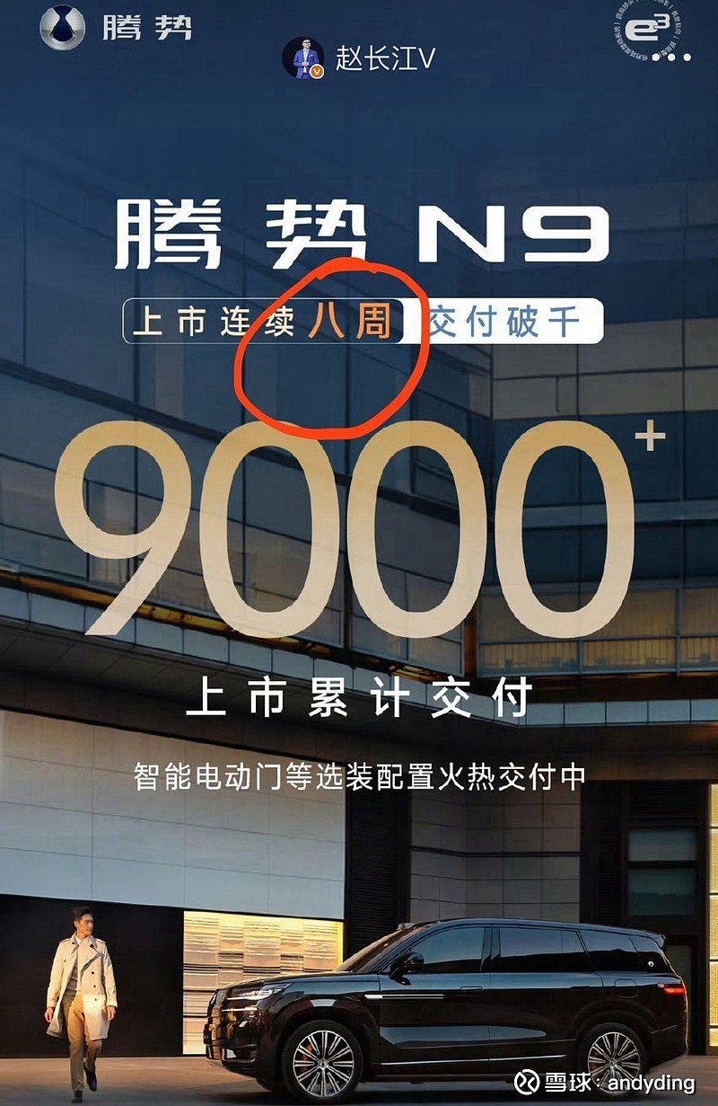 $比亚迪(SZ002594)$ $特斯拉(TSLA)$ 25 年第 20 周（5.12-5.18） 周度更新：乘用车总量... - 雪球