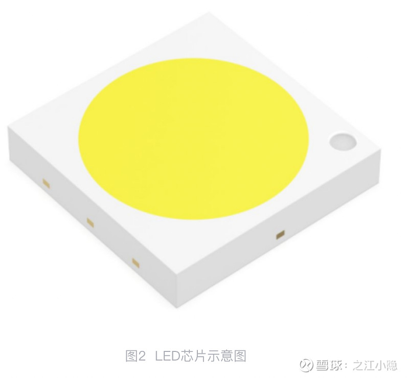 从小米YU7天际屏简析PHUD 小米 5月21日正式官宣了 YU7 座舱内最亮眼的配置，也可以说最引人瞩目的革新—小米天际屏全景显示 ...