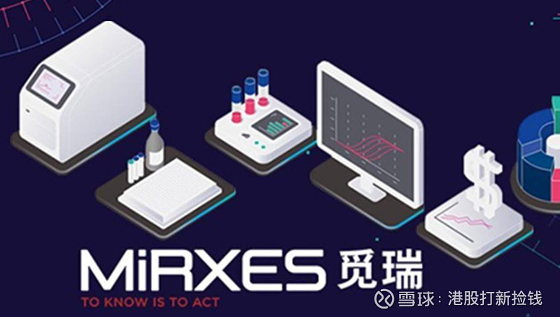 MIRXES-B（02629.HK）港股打新分析报告 一、公司概况与核心亮点业务聚焦MIRXES（觅瑞） 是一家专注于 癌症早筛 的新加坡 ...