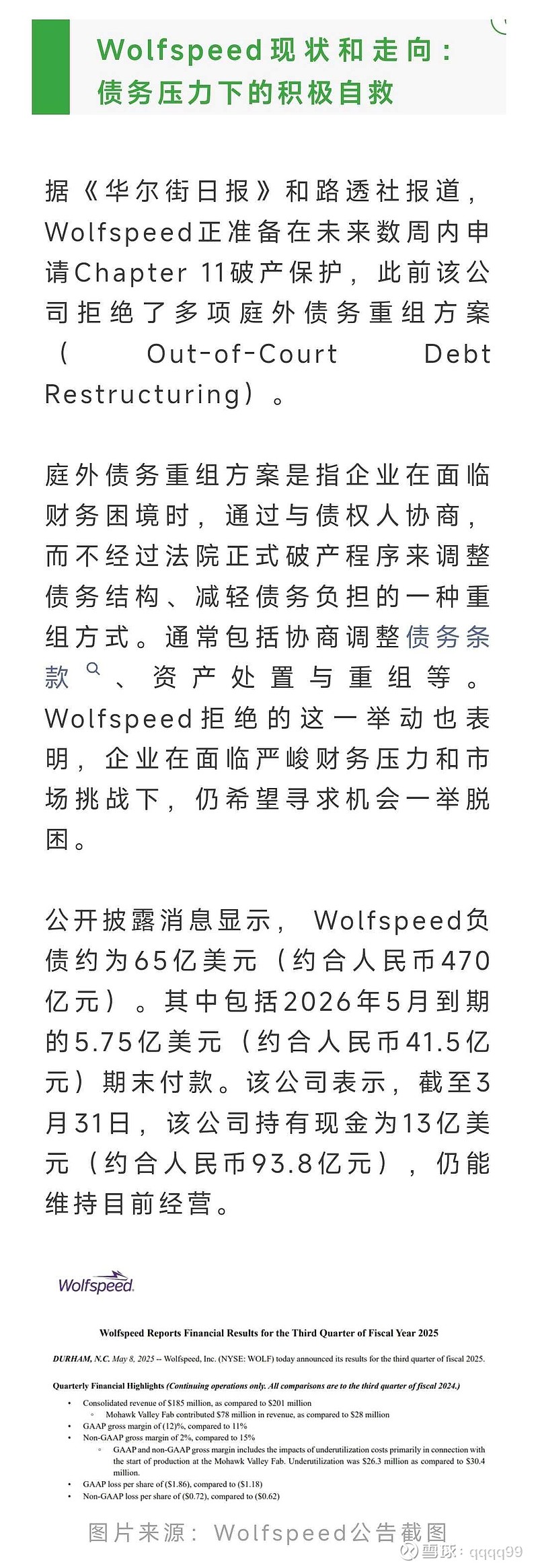 Wolfspeed“申请破产”？真相并非如此2025年05月22日 广东 近期，关于“全球碳化硅巨头 Wolfspeed... - 雪球