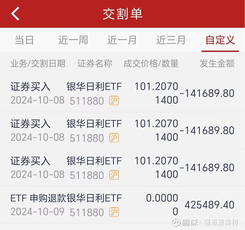 货币基金折价套利实战，一天收益433块 LOF基金套利之前强哥已经分享过，交易型 货币基金ETF 和LOF基金一样也是可以套利的，而且这种风险更低，最常见的是 ... - 雪球