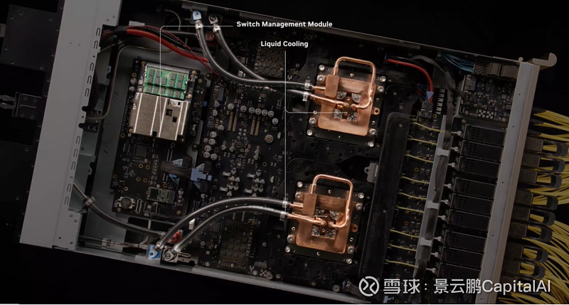 NVIDIA GTC 2025 Quantum-X CPO交换机逐帧技术拆解 | 收藏级 【前言】本文系CPO的研究系列继续。虽然现在AI从 ...