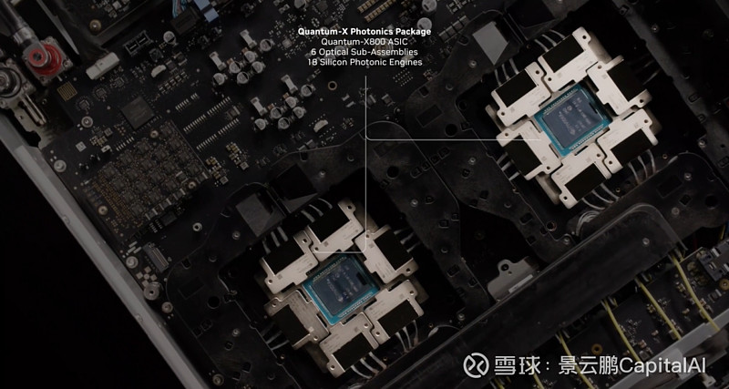 NVIDIA GTC 2025 Quantum-X CPO交换机逐帧技术拆解 | 收藏级 【前言】本文系CPO的研究系列继续。虽然现在AI从“小甜甜~”变成了“牛夫人”，但个人仍坚持深研并看好 ...