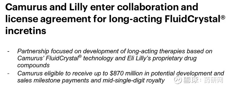 8.7亿美元！礼来和Camurus就长效FluidCrystal®肠促胰液素达成合作 6月3日，Camurus和 礼来公司 签订合作和许可协议 ...
