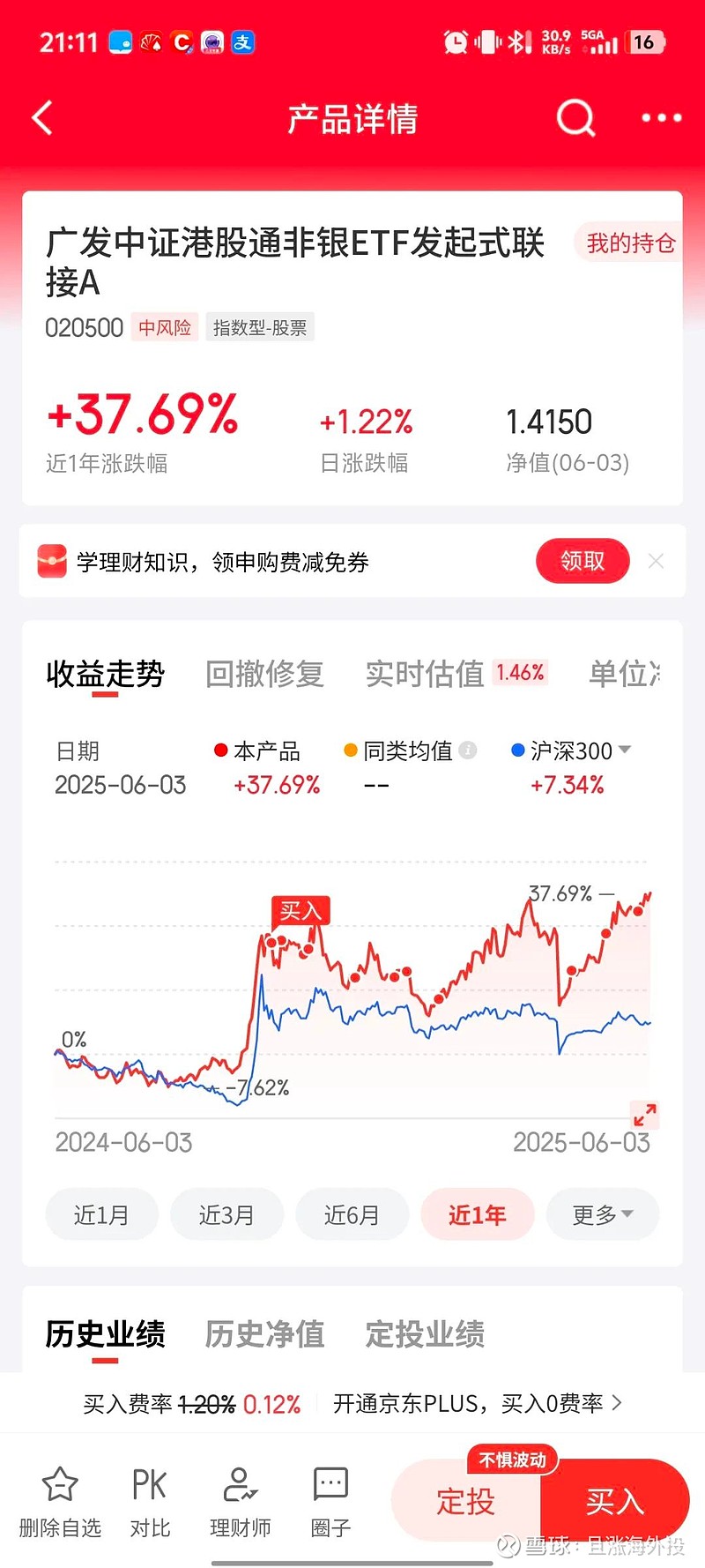 5月涨幅TOP3品种，命中两个 昨天看到格隆汇的一个5月ETF涨幅统计。这里面，标普消费ETF其实不太能算，涨幅是有“作弊”的，因为目前溢价20%+。所... - 雪球
