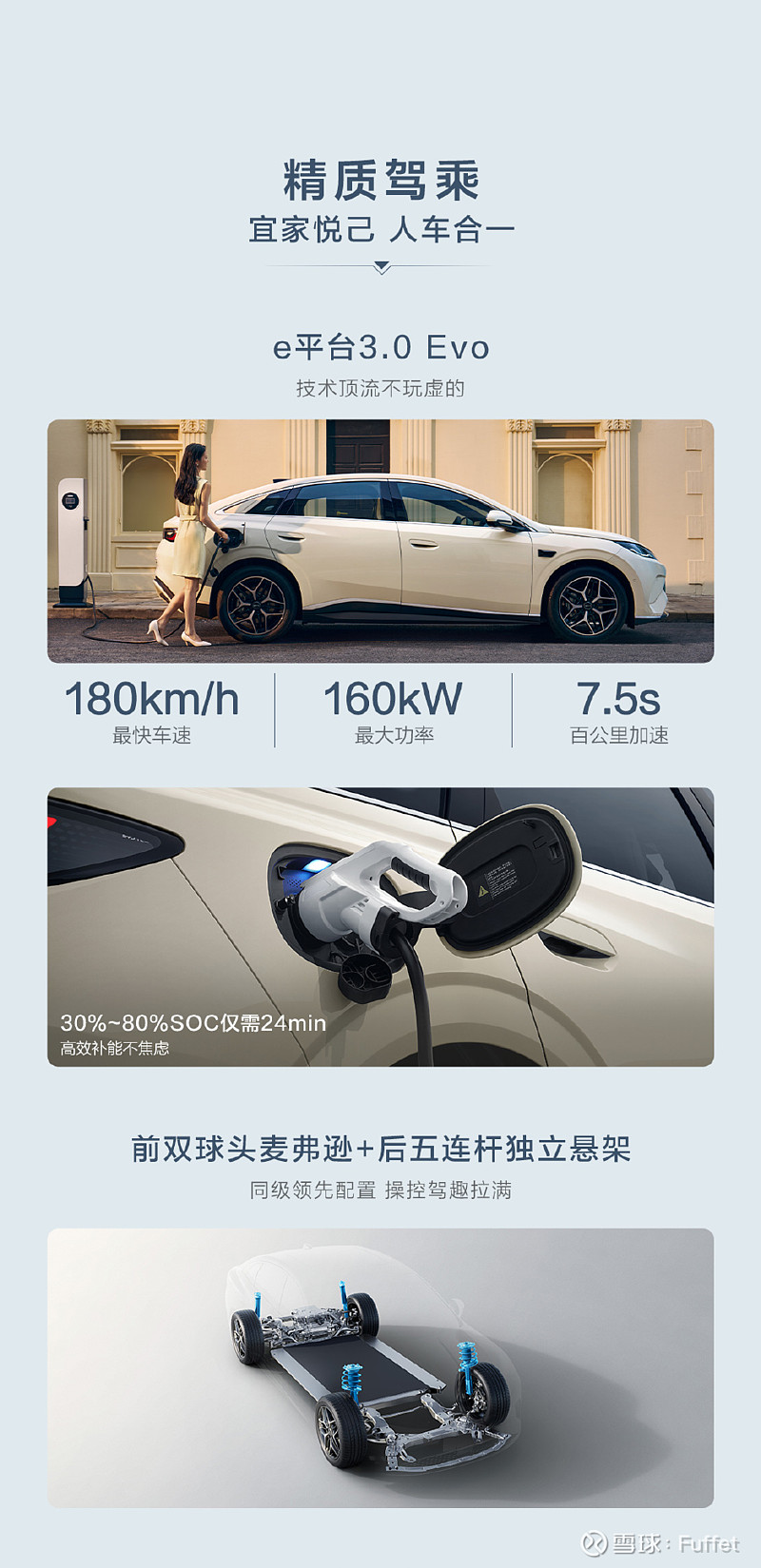 一图看懂潮美质选轿跑#海豹06EV#售价10.98万元-12.98万元超33项全系硬核标配码上下订 即刻拥豹------... - 雪球