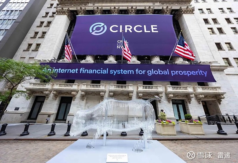 Circle上市第三天再涨10%：公司市值超260亿美元 CEO称IPO是转折点 雷递网 乐天 6月9日 USDC稳定币发行商Circle ...