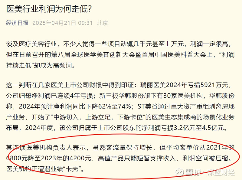 暴跌70%，中国医美巨头神话破灭 都在对标的 星巴克 ，更“不务正业”了 常温乳酸菌第一股离奇暴涨，董监高合伙套现 来源 | 深蓝财经 撰文 ...