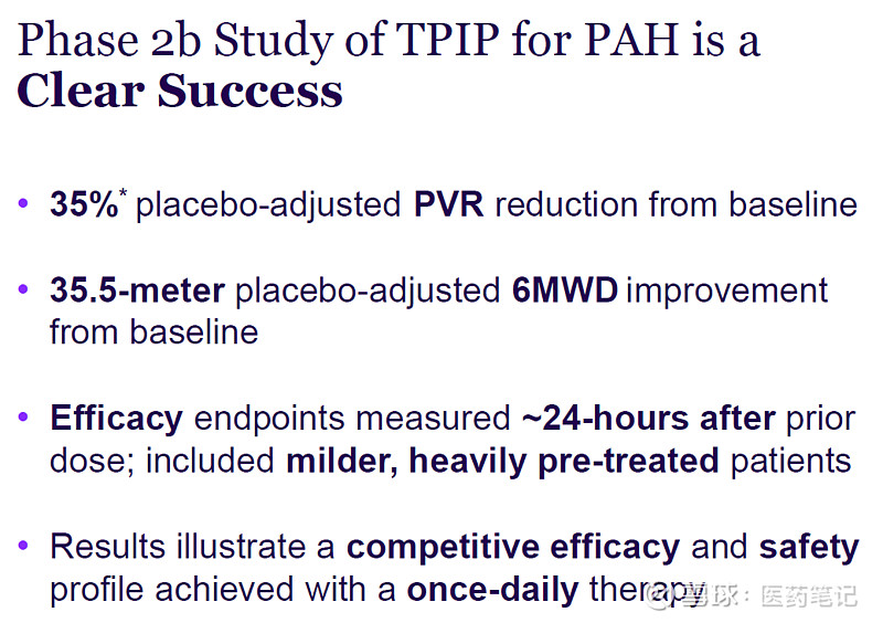 Insmed大涨29%：TPIP肺动脉高压2b期临床成功 Armstrong 2025年6月10日， Insmed Incorporated ...