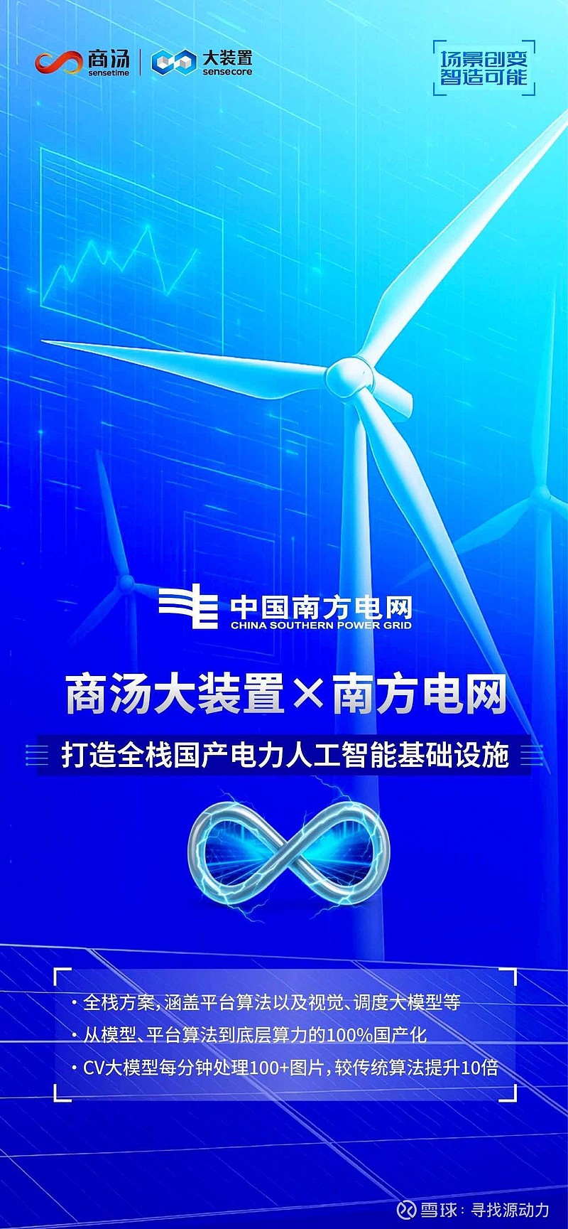 商汤科技 大装置（SenseCore AIDC）此次公布的八大行业战绩，不仅验证了其“三位一体”战略的落地能力，更揭示了... - 雪球