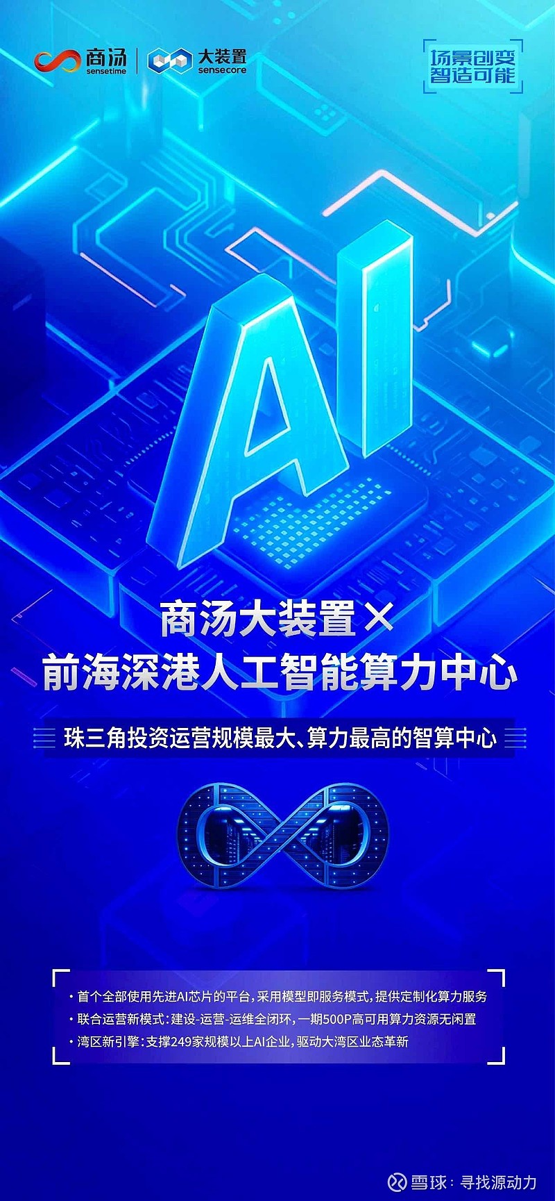 商汤科技 大装置（SenseCore AIDC）此次公布的八大行业战绩，不仅验证了其“三位一体”战略的落地能力，更揭示了... - 雪球