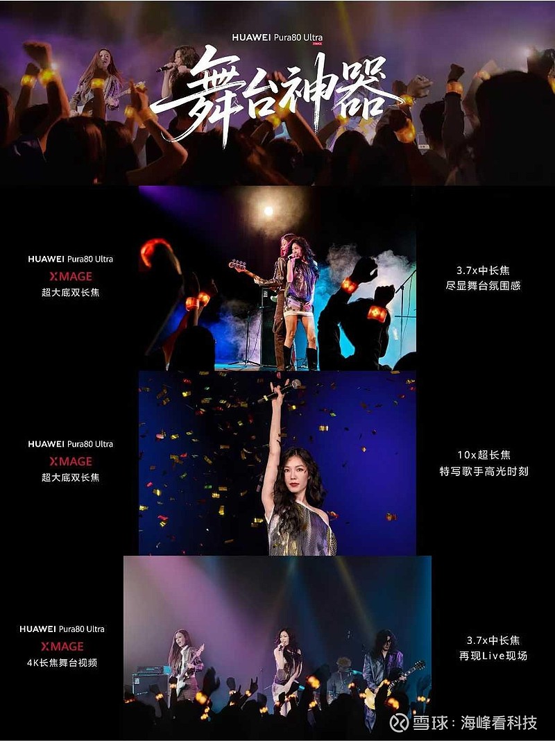 望远之王，夜视望远镜 #pura80发布# 用在哪？看演唱会等表演，足球赛等体育比赛，美景拍摄，室内聚会合影，晚上拍人拍... - 雪球