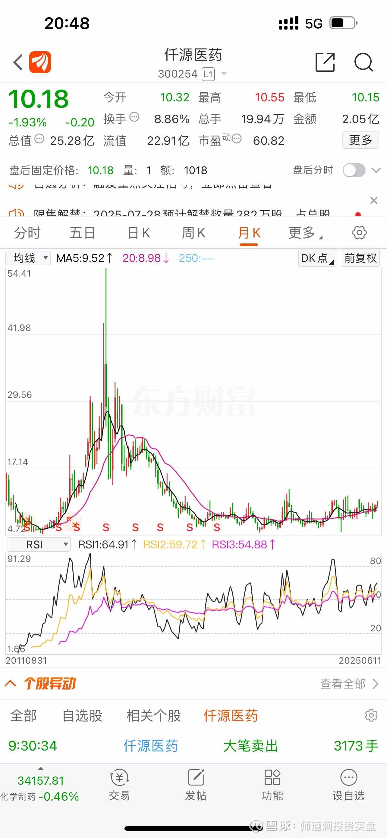 $仟源医药(SZ300254)$ 民族脊梁的依托，国人精神的重塑————十倍蓝海拉开大幕。$创新药(BK2526)$目前... - 雪球
