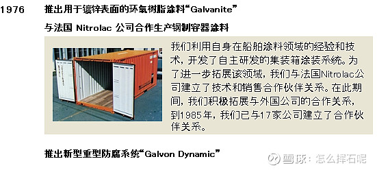 中国塗料株式会社（CHUGOKU MARINE PAINTS, LTD.）基本信息笔记（其一） 中国塗料株式会社（CHUGOKU MARINE ...