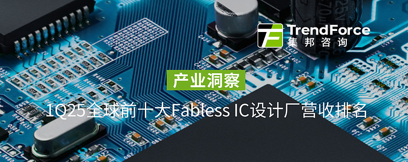 TrendForce集邦咨询：受AI强劲需求驱动，2025年第一季全球前十大IC设计厂营收季增6% 根据TrendForce集邦咨询最新调查，2025年第一季因国际形势变化促使终端电子产品备货 ...
