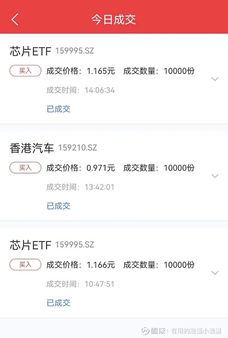 6.17漫道可转债及套利操作（专注低风险投资策略） 一，可转债初始投资110万，浮盈2.5万，净值1.0227二，套利161116 黄金主题LOF 收盘溢价率0.2%，拖拉... - 雪球