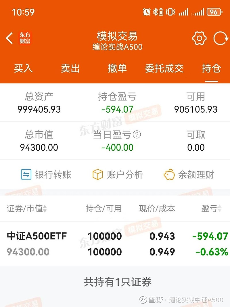 20250618 中证A500ETF操作记录 一、 中证A500ETF 操作记录1、操作。判断0.941-0.949的1F级别上涨可结束，卖出机动仓10万。本次操作机... - 雪球