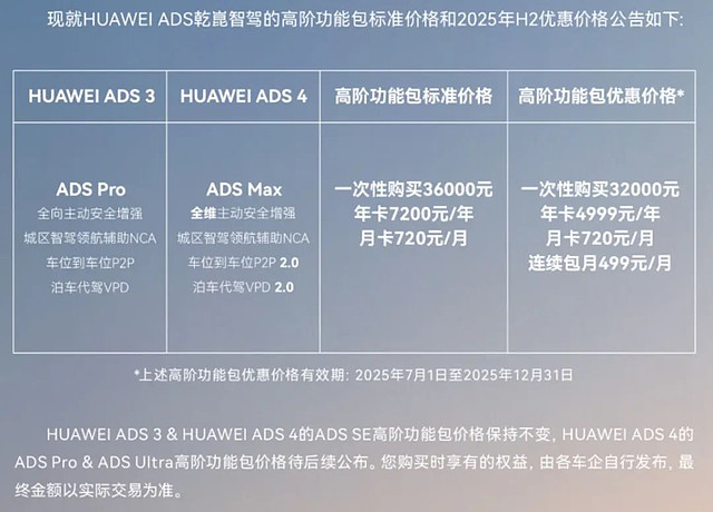 华为智驾突然大降价 华为宣布乾崑智驾高阶功能包限时优惠华为坐不住了，突然开启价格攻势。近日，华为通过官方渠道宣布对HUAWEI ADS乾崑智... - 雪球