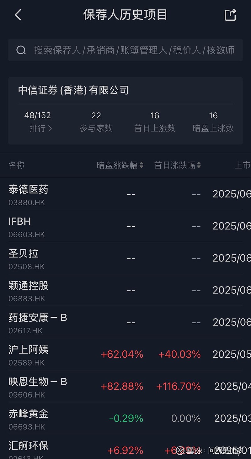 【港股IPO】“if椰子水”申购计划 公司： $IFBH (06603.HK)$ 招股价：25.3-27.8港元每手股数 ：200股发行比例： 15.63%入... - 雪球