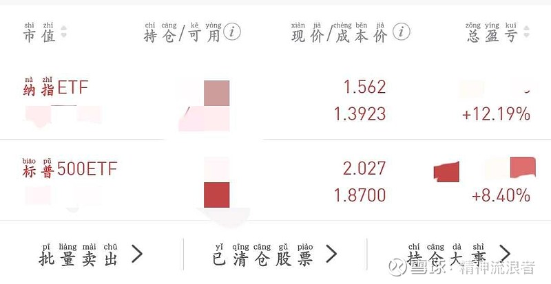 目前持有纳指和标普 实盘截图，目前收益17倍。持有$纳指ETF(SH513100)$ 和$标普500ETF(SH513500)$ ，前段时间... - 雪球