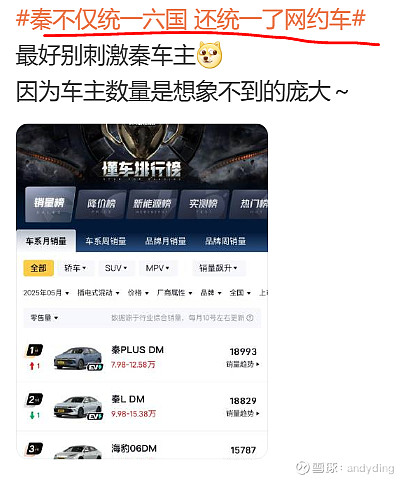 $比亚迪(SZ002594)$ 高级红？低级黑？事实是 比亚迪 乘用车对公销量只占10%左右。“秦不仅统一六国，还统一了... - 雪球