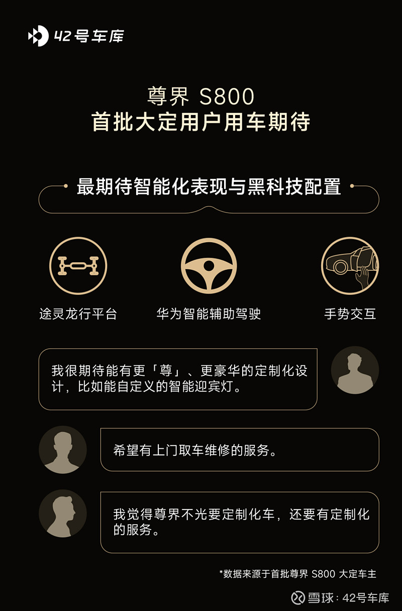 中国高净值人群正在重新定义新豪华｜尊界 S800 首批车主定性研究 2025 年 5 月 30 日，尊界 S800 正式上市，售价 70.8-114.8 万元。作为一个全新高端汽车品牌的首 ...